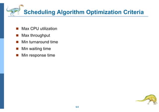 Operating systems - Processes Scheduling | PPTX