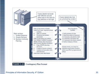 chapter chapter chapter 05.ppt presentation | PPT | IT and Internet Support | Internet