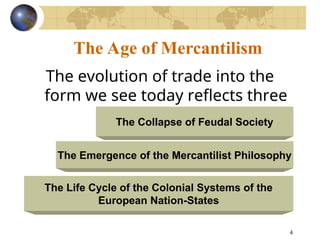 THEORY OF TRADE AND INVESTMENT AND BUSINESS | PPT