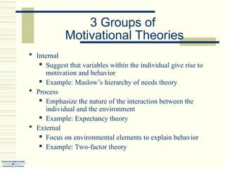 motivation at work Nelson and Quick .ppt