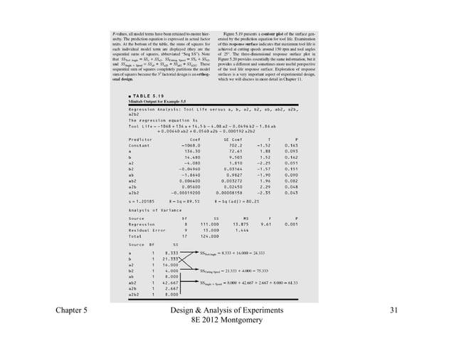 ch0ابالبالبالبالبالبالبالبالبالبالبالبالب5.pptx