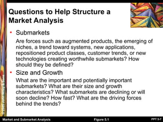 marketing strategy and some very important frameworks | PPT