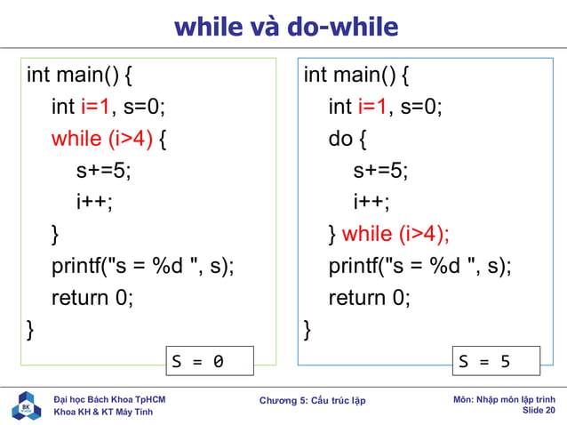 Ch05 - Cau truc lap- nhap mon lap trinh hcmut | PDF