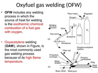 CH05-Chemical fusion welding processes.ppt