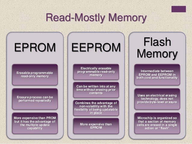 What Is The Difference Between Eeprom And Flash Memory In