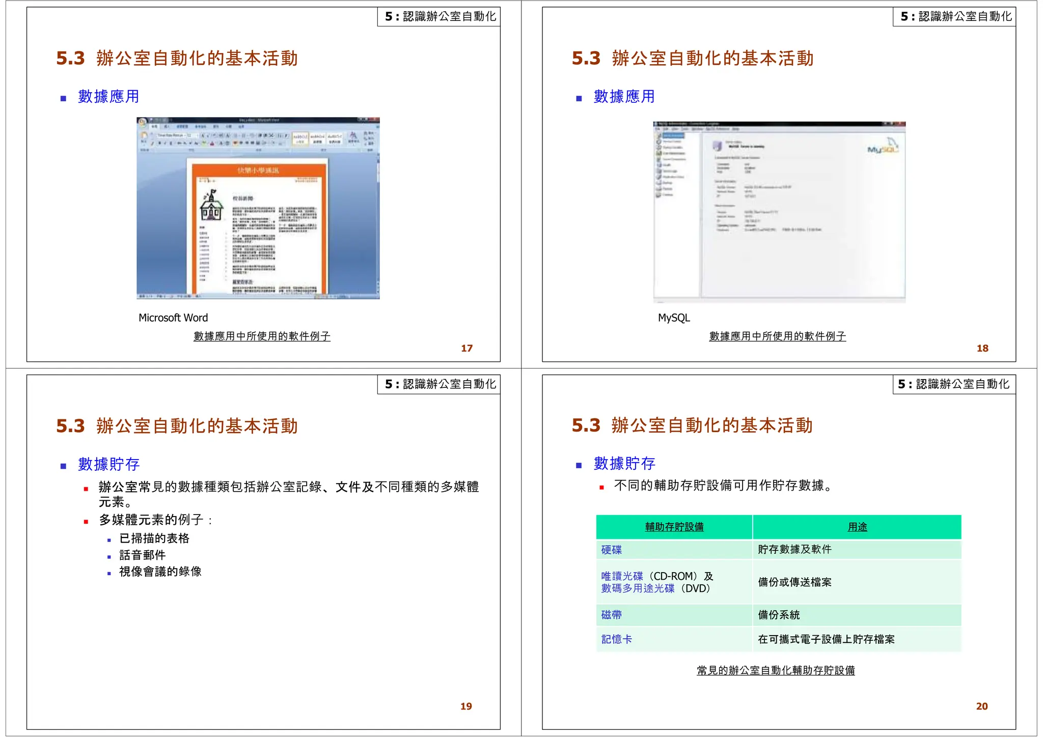 ICT-old-ch05-converted.pptx