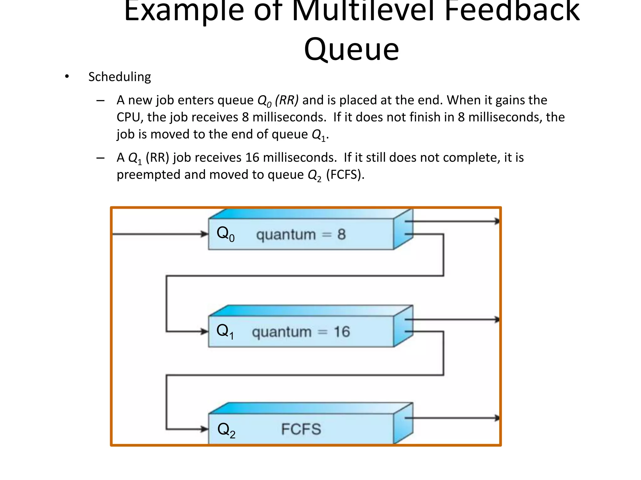 Ch05 cpu-scheduling | PPT