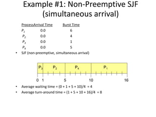Ch05 cpu-scheduling | PPT