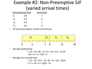 Ch05 cpu-scheduling | PPT