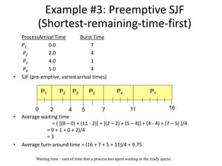 Ch05 cpu-scheduling | PPT