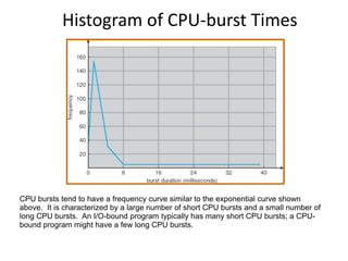 Ch05 cpu-scheduling | PPT