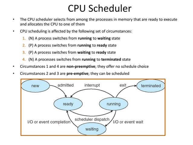Ch05 cpu-scheduling | PPT