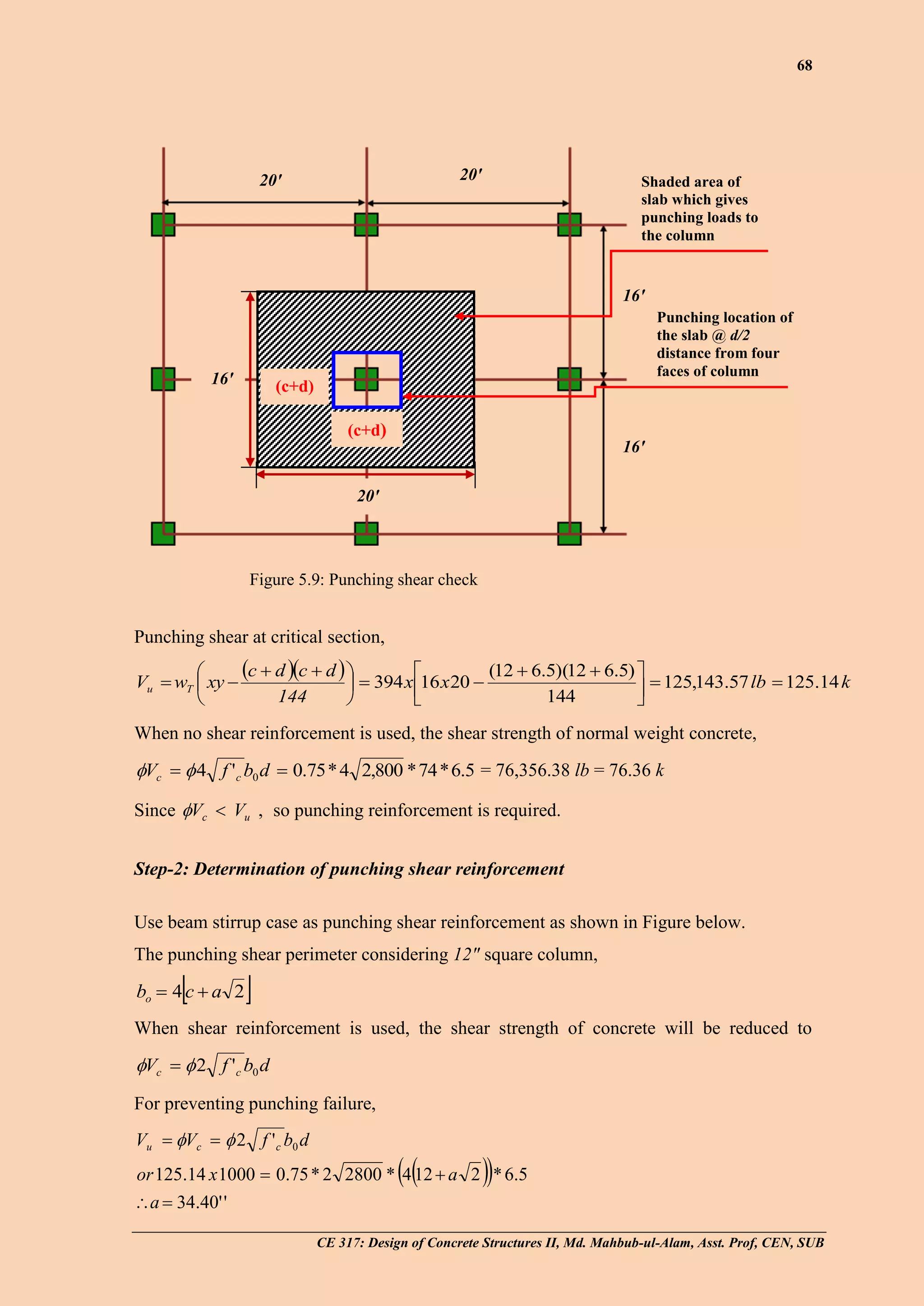 Design of flat plate slab and its Punching Shear Reinf. | PDF