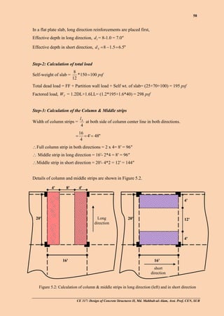 Design of flat plate slab and its Punching Shear Reinf. | PDF | Civil ...