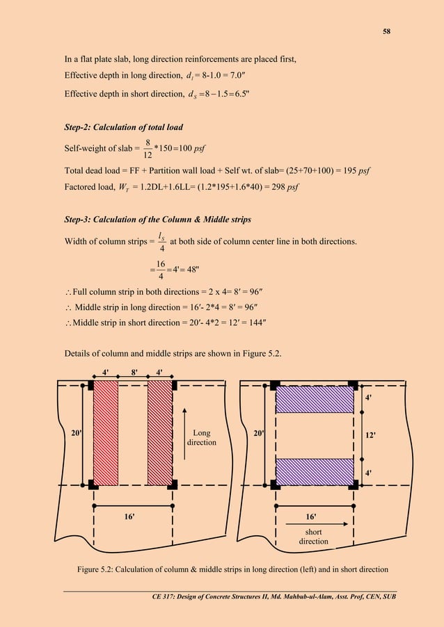 Design of flat plate slab and its Punching Shear Reinf. | PDF | Civil ...