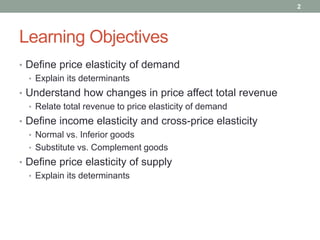 Ch05-Elasticity and Its Application (4).pptx