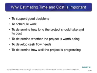 PROJECT MANAGEMENT - Estimating Project Times and Costs | PDF