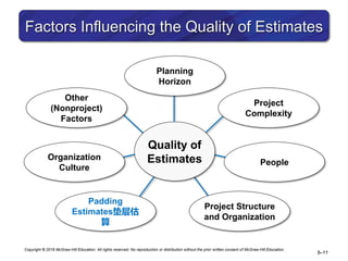 PROJECT MANAGEMENT - Estimating Project Times and Costs | PDF