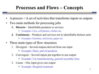 ch05-Flows.ppt