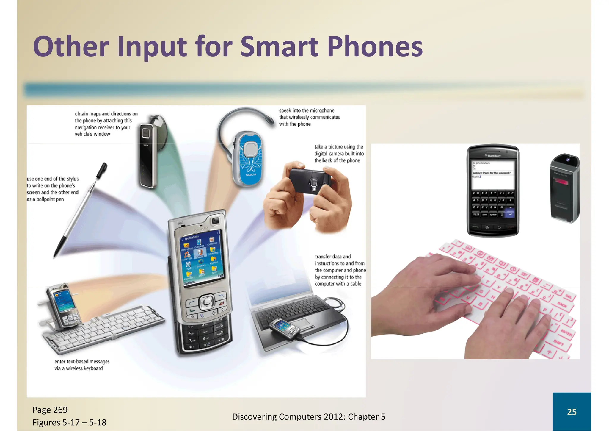 introduction to computer by shellay cashman .ppt