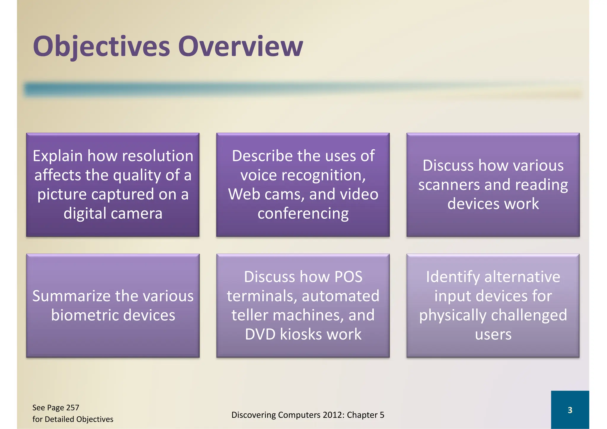 introduction to computer by shellay cashman .ppt