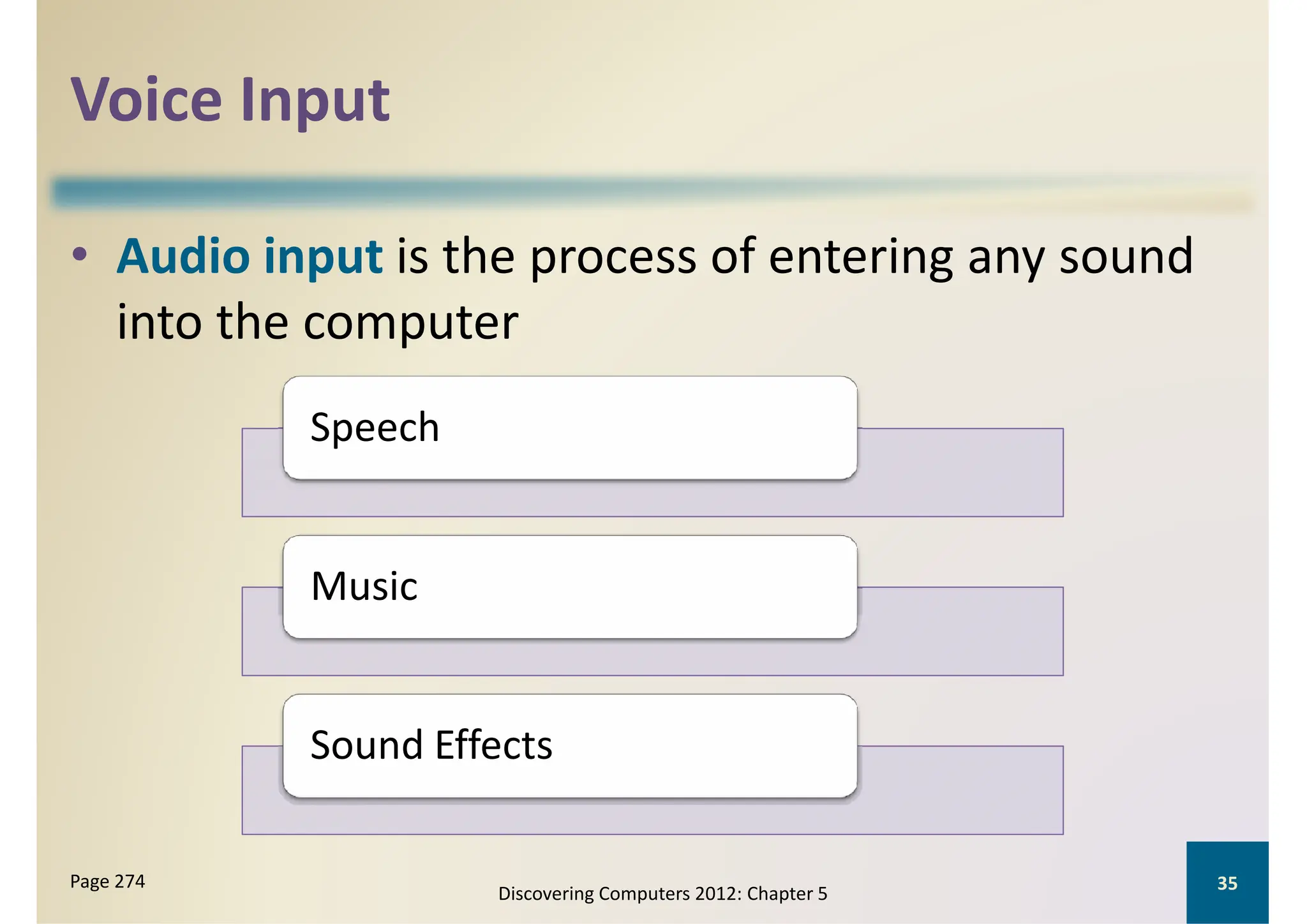 introduction to computer by shellay cashman .ppt