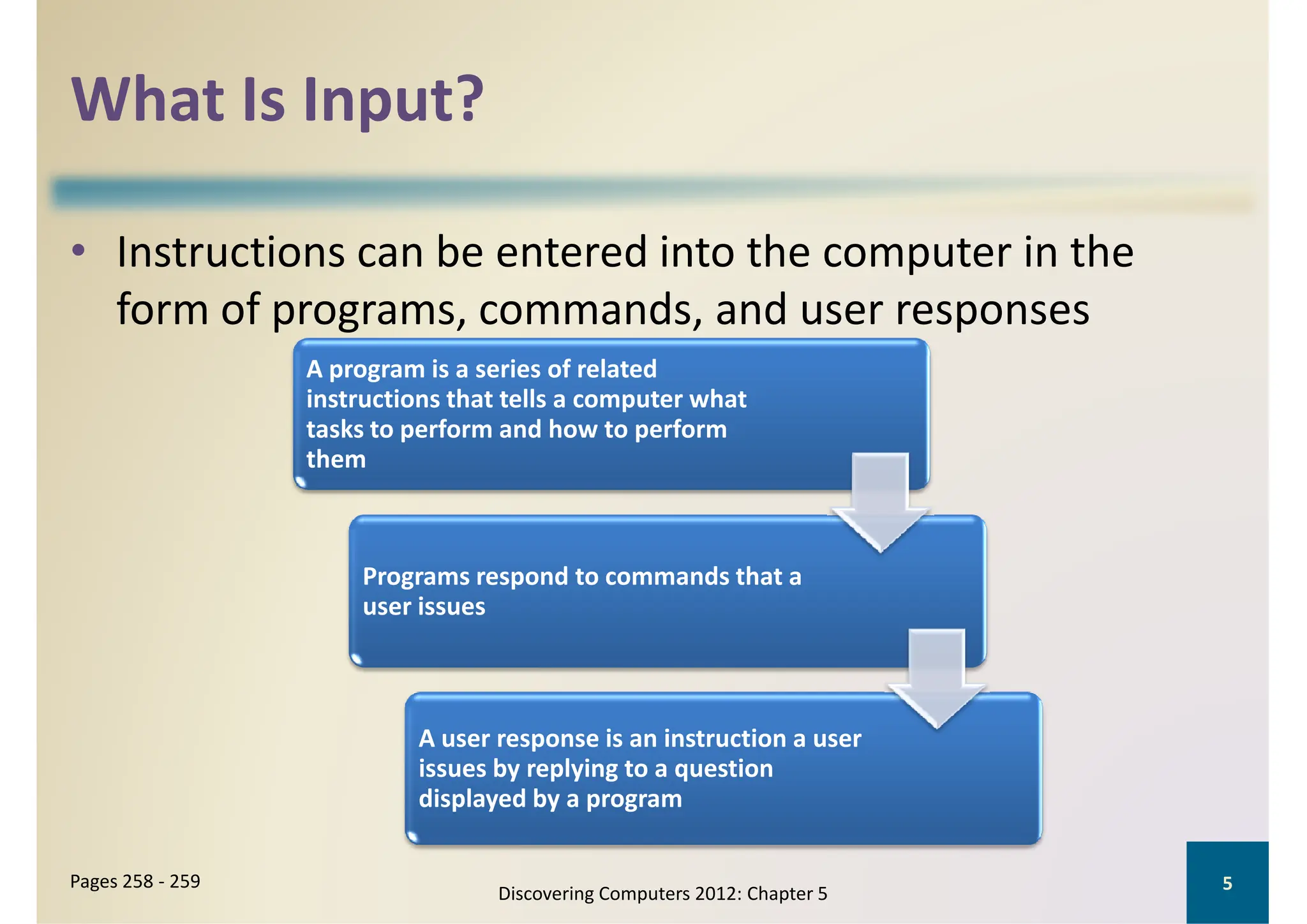 introduction to computer by shellay cashman .ppt
