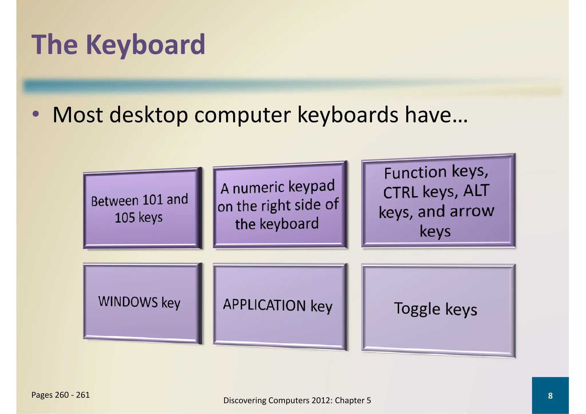 introduction to computer by shellay cashman .ppt