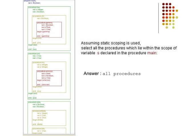 ComputerLangugesProgramingCSECourseCh05-part2.ppt