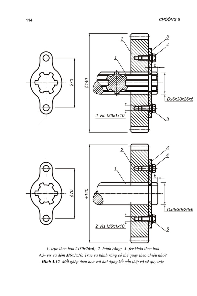 ve ky thuat co khi le khanh dien 136 trang Chuong 05 1 | PDF
