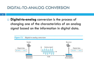 DCN 5th ed. slides ch05 Analog Transmission.pdf
