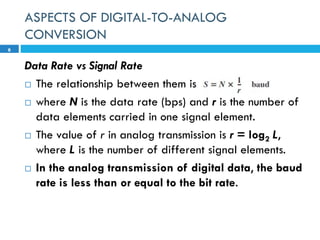 DCN 5th ed. slides ch05 Analog Transmission.pdf