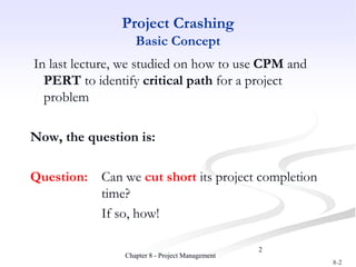 ch05_crashing.ppt