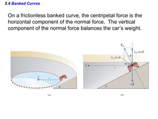 ch05 dynamics of circular motion angular | PPT | Physics | Science