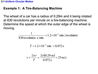 ch05 dynamics of circular motion angular | PPT | Physics | Science