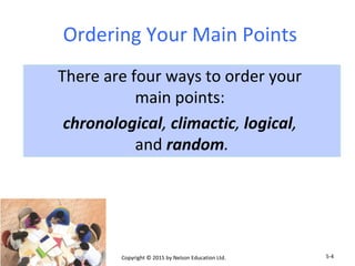 Developing Main Points & Outlining | PPT