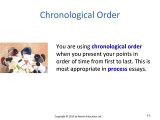 Developing Main Points & Outlining | PPT