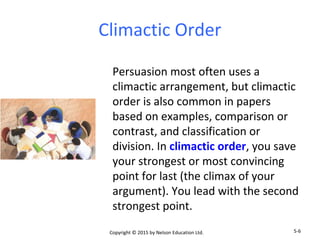 Developing Main Points & Outlining | PPT