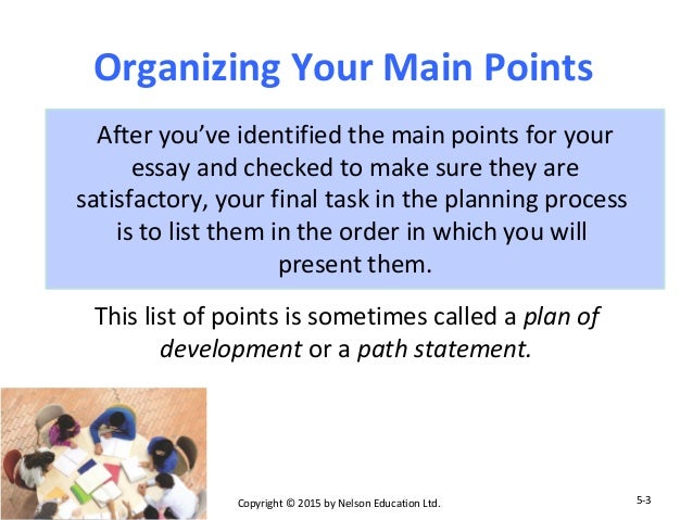 Developing Main Points & Outlining