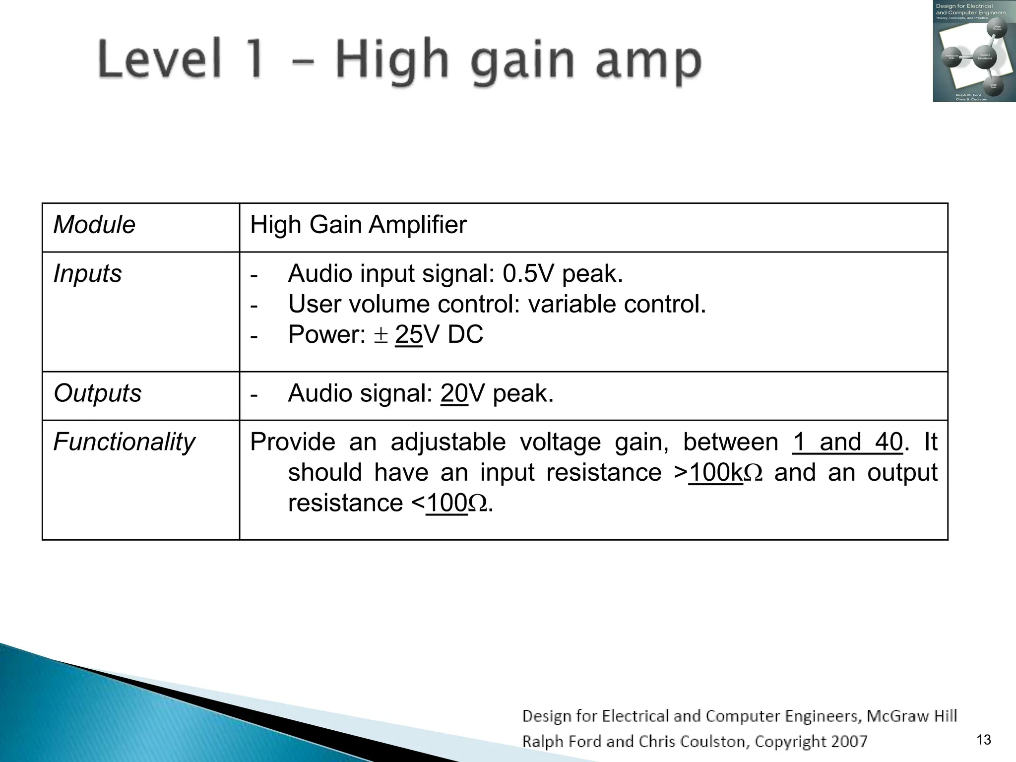 Ch05_Functional_Decomposition (1).ppt