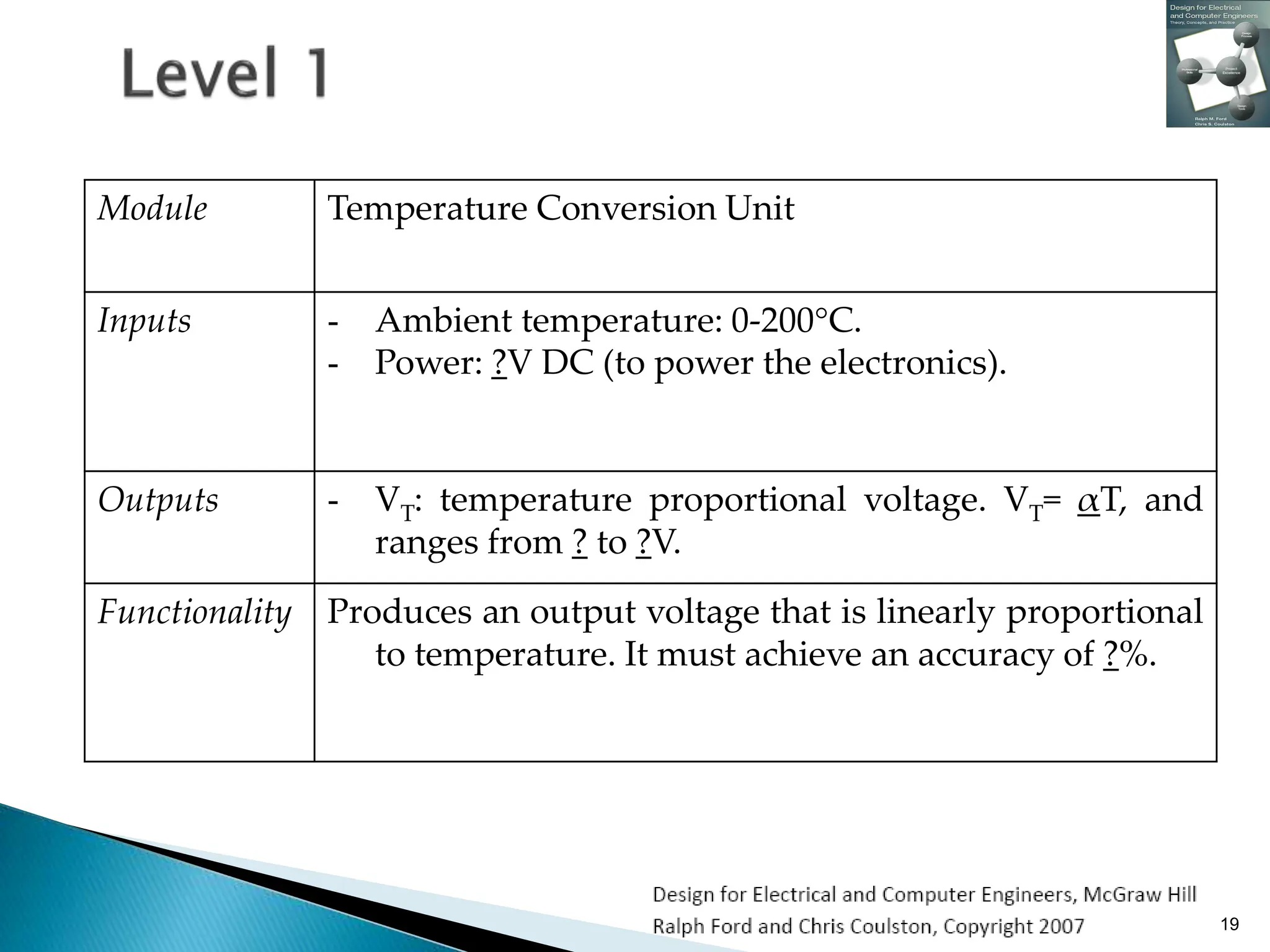 Ch05_Functional_Decomposition (1).ppt