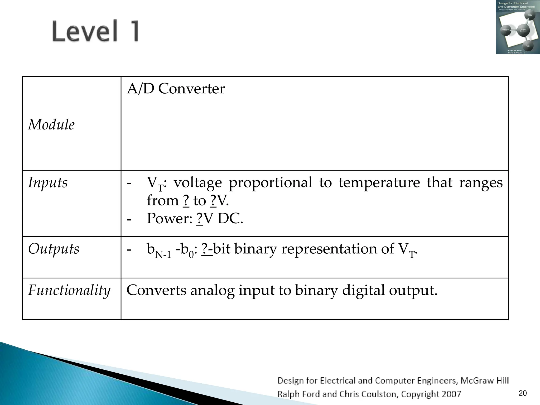 Ch05_Functional_Decomposition (1).ppt