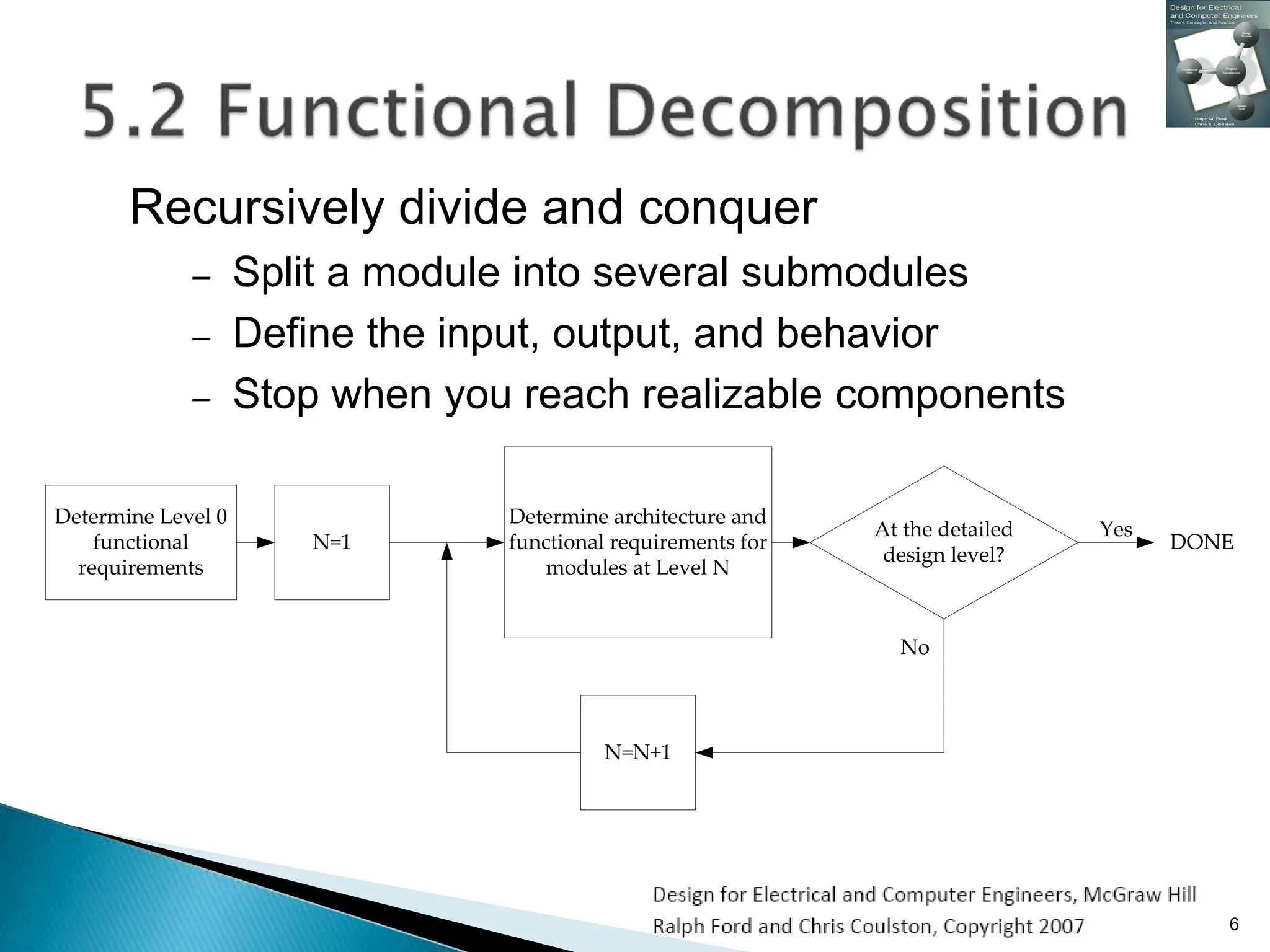 Ch05_Functional_Decomposition (1).ppt