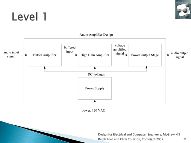 Ch05_Functional_Decomposition (1).ppt