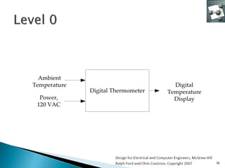 Ch05_Functional_Decomposition (1).ppt