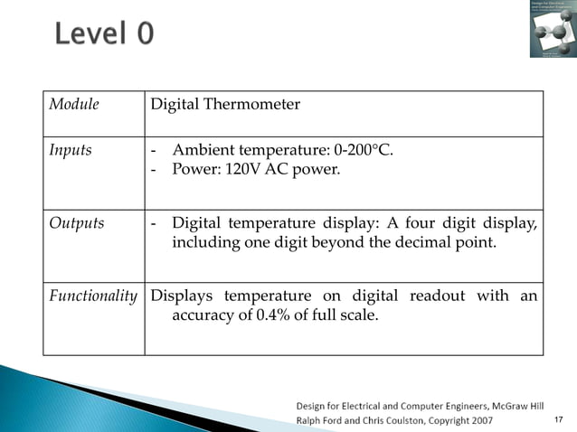 Ch05_Functional_Decomposition (1).ppt