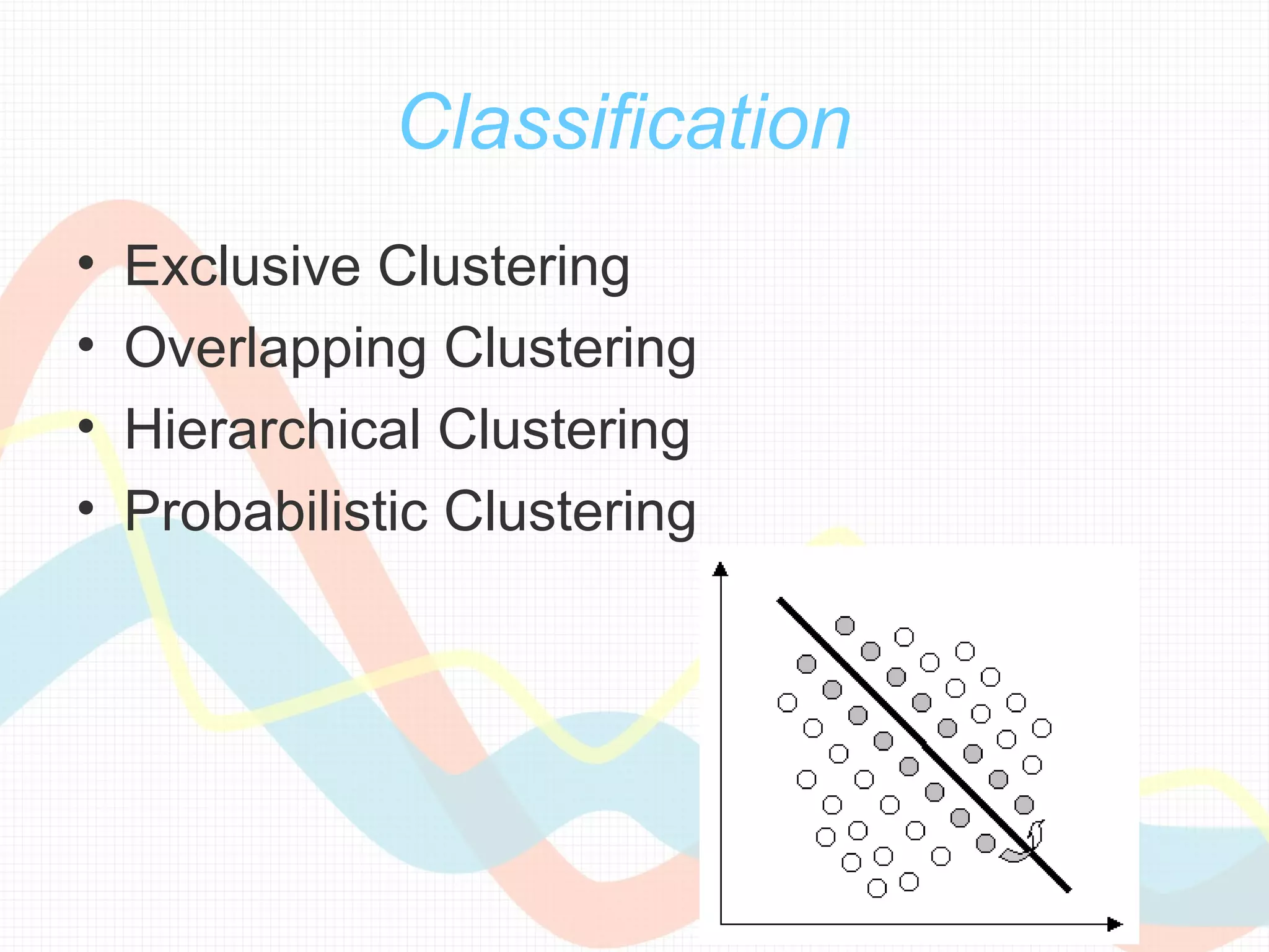 Ch05 fuzzycluster | PPT