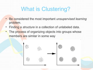 Ch05 fuzzycluster | PPT