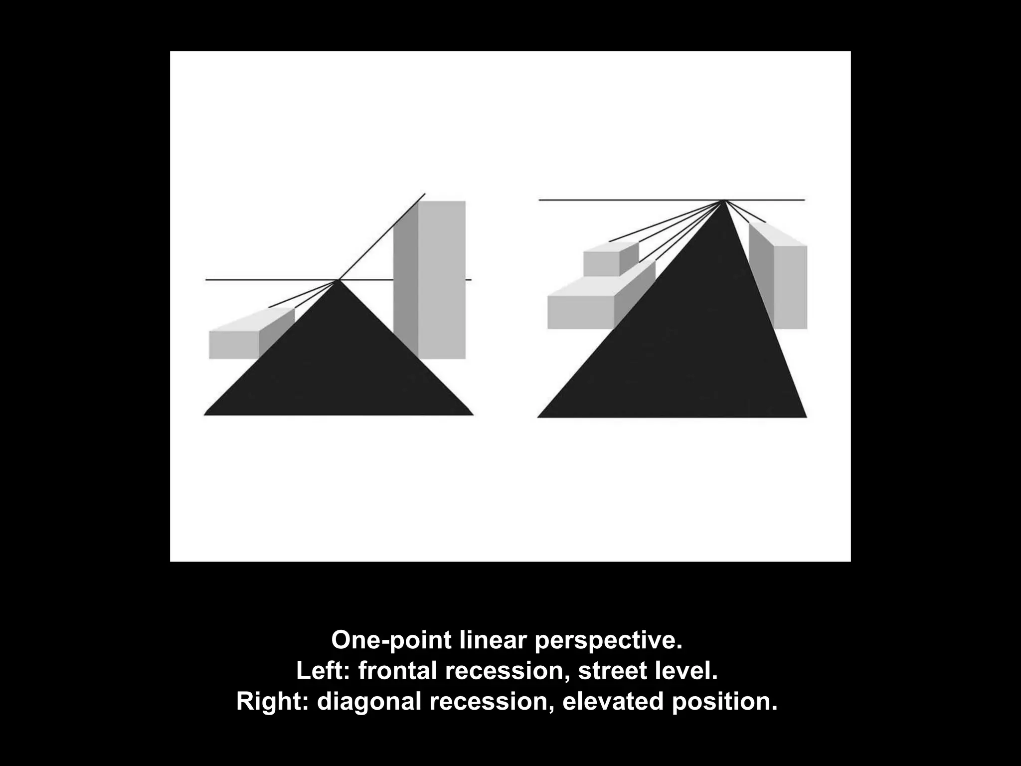 Ch 5- Formal Elements: Space | PPT