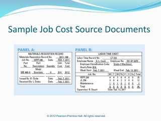 CH05 Job Costing.ppt